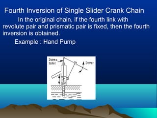 Single slider crank mechanism and its inversion.ppt