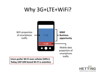 Single slidewifi | PPTX