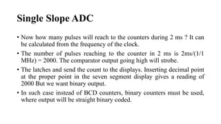Single Slope ADC.pptx