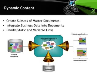 Single Source Publishing: Utilizing XML and DITA | PPT