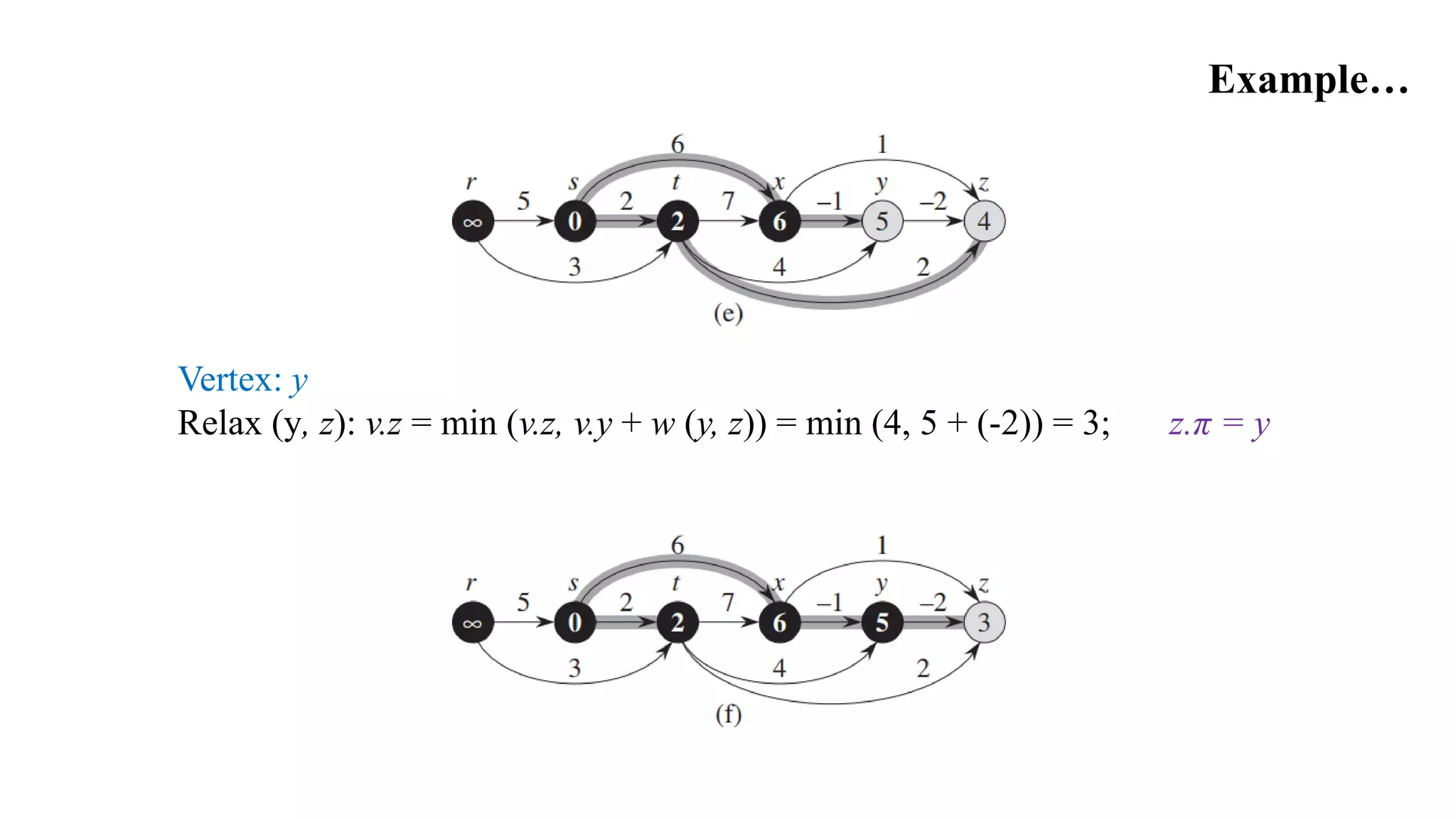 Single source shortes path in dag | PDF