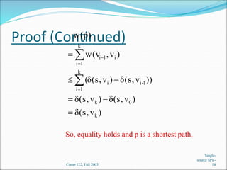 SINGLE SOURCE SHORTEST PATH.ppt