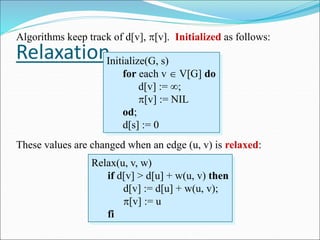 SINGLE SOURCE SHORTEST PATH.ppt