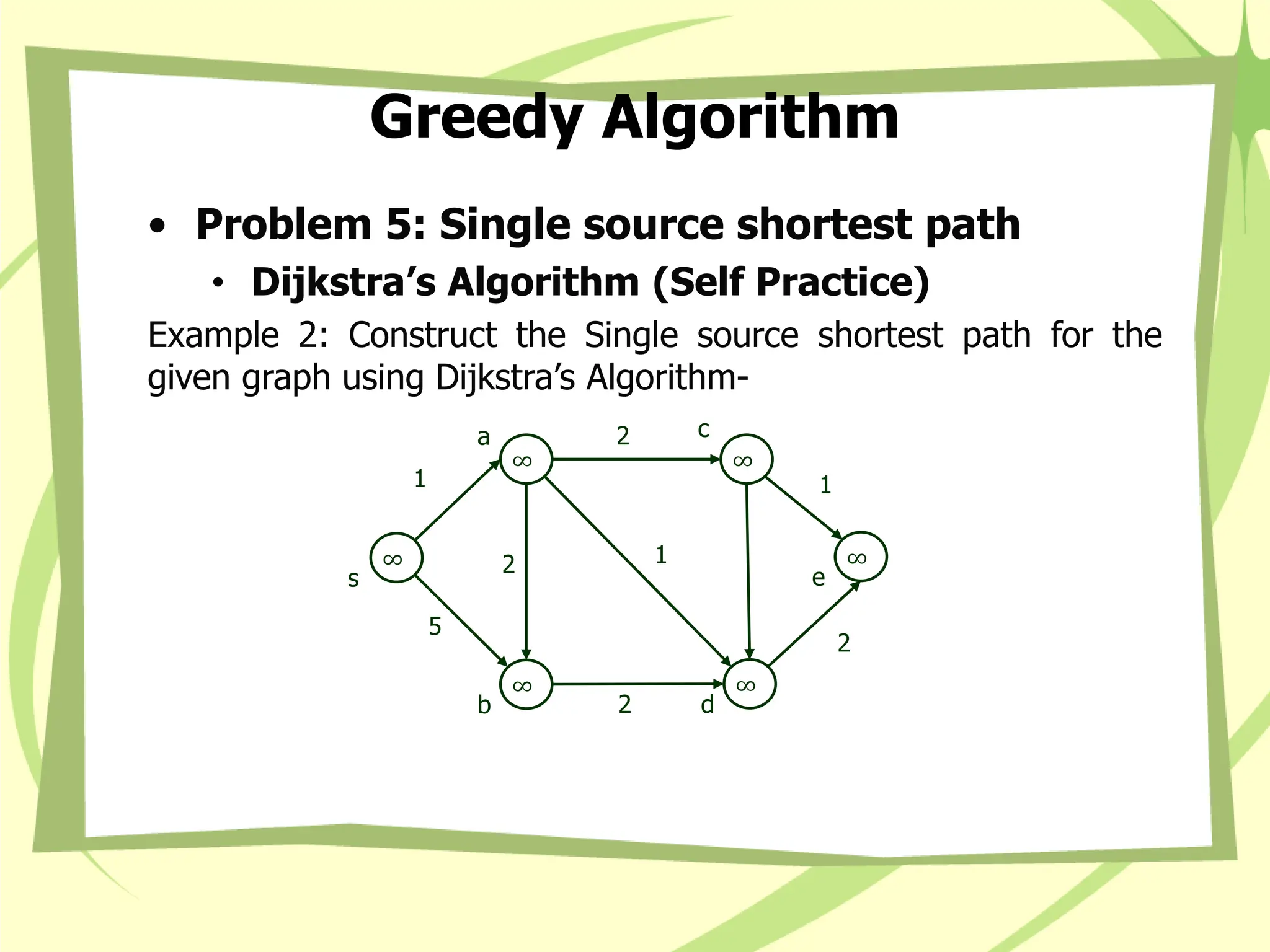 Single Source Shortest Path Algorithm With Example Pptx Programming
