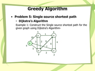Single source Shortest path algorithm with example | PPTX
