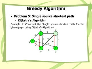 Single source Shortest path algorithm with example | PPTX