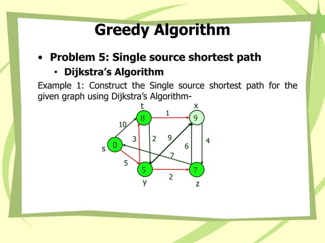 Single source Shortest path algorithm with example | PPTX | Programming ...