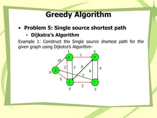 Single source Shortest path algorithm with example | PPTX