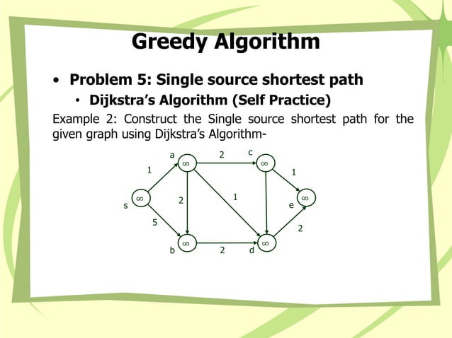 Single Source Shortest Path Algorithm With Example Pptx Programming Languages Computing