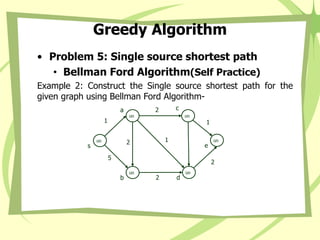 Single source Shortest path algorithm with example | PPTX