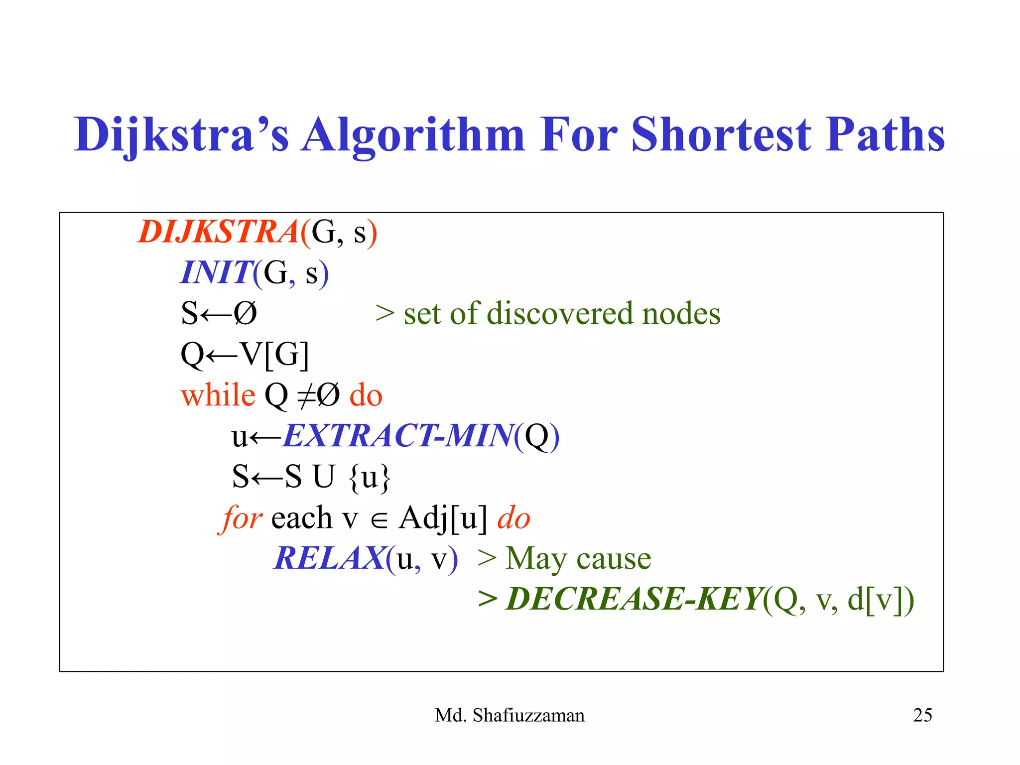 Single Source Shortest Paths Ppt