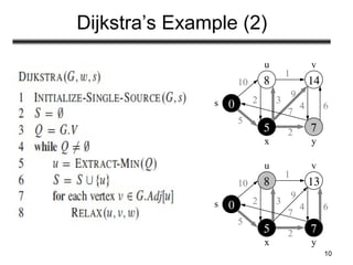 Single source stortest path bellman ford and dijkstra | PPT
