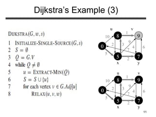 Single source stortest path bellman ford and dijkstra | PPT