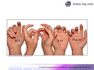 Single sourcing using Rich Ajax Platform | PDF