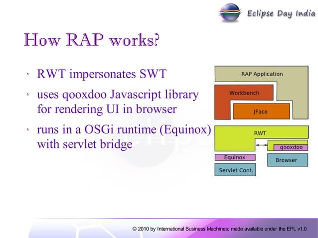 Single sourcing using Rich Ajax Platform | PPT
