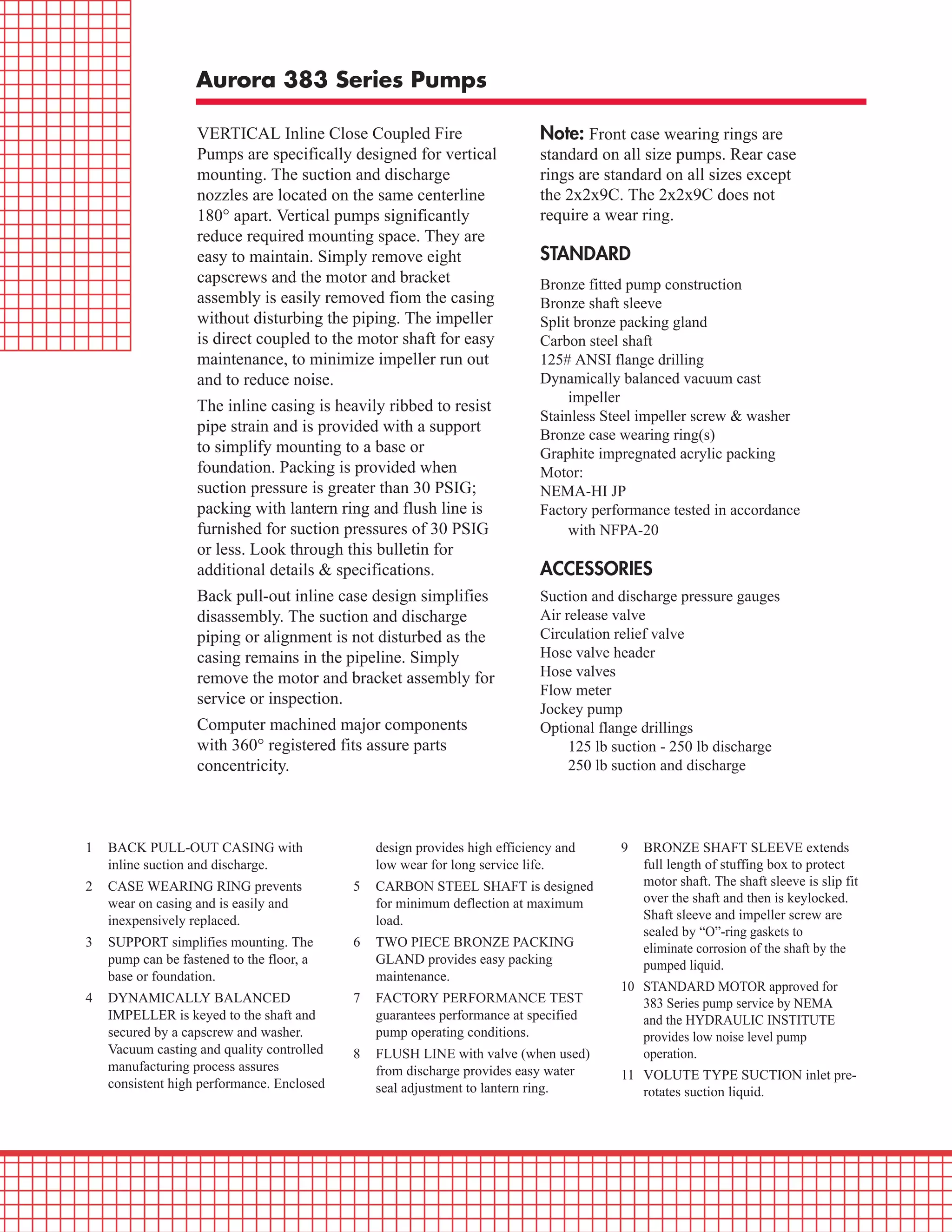 Single Stage Inline Aurora Fire Pumps | PDF