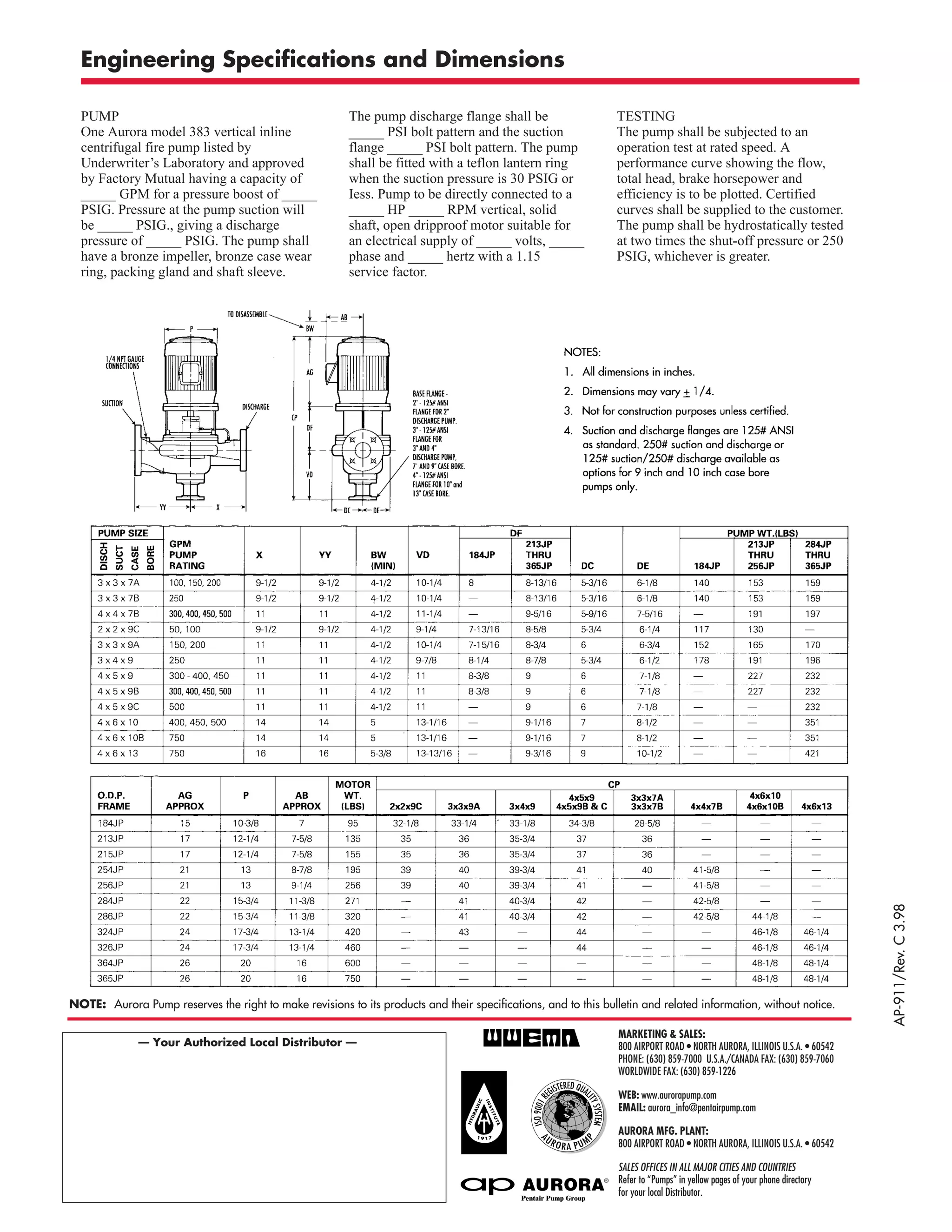 Single Stage Inline Aurora Fire Pumps | PDF