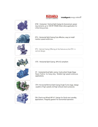 Single Stage Steam Turbine | PDF