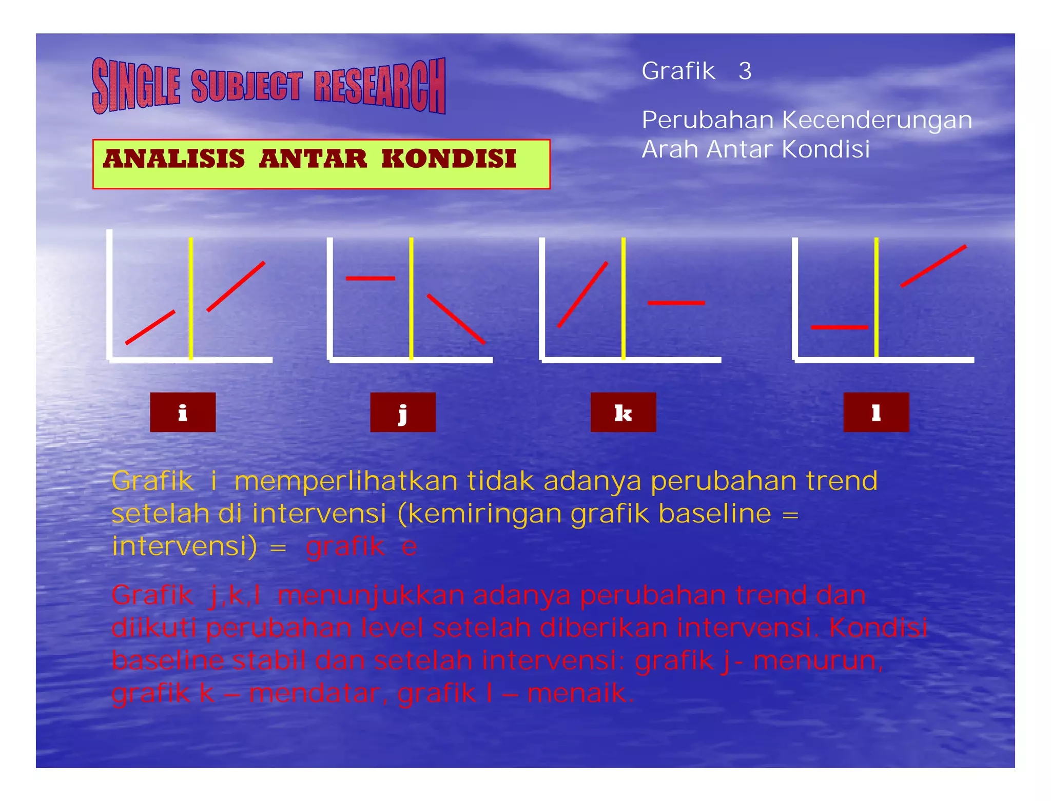 Single Subject Research UPI Bandung.pdf