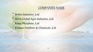 Single super phosphate | PPTX