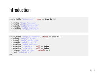 Rupicon 2014 Single table inheritance | PPT
