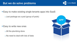 Single tenant software to multi-tenant SaaS using K8S | PDF