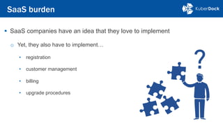 Single tenant software to multi-tenant SaaS using K8S | PDF