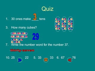 2nd Grade Ones and Tens | PPT
