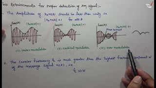 Single tone amplitude modulation | PPTX | Hobbies & Interests