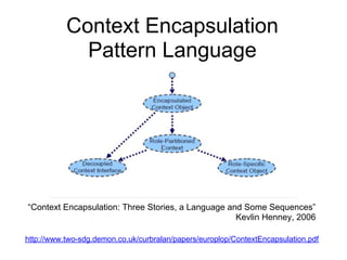 Singleton is not_the_only_pattern | PPT