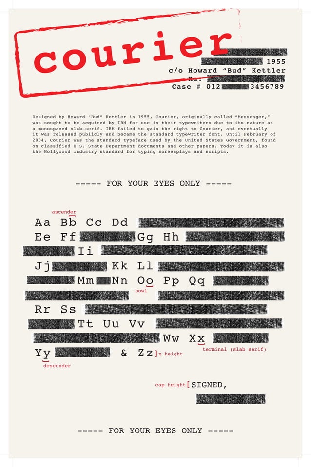 Type Specimen Posters | PDF
