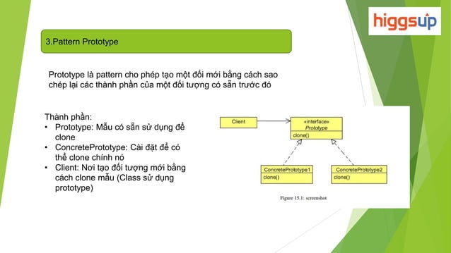 Singleton and Prototype Pattern | PPTX