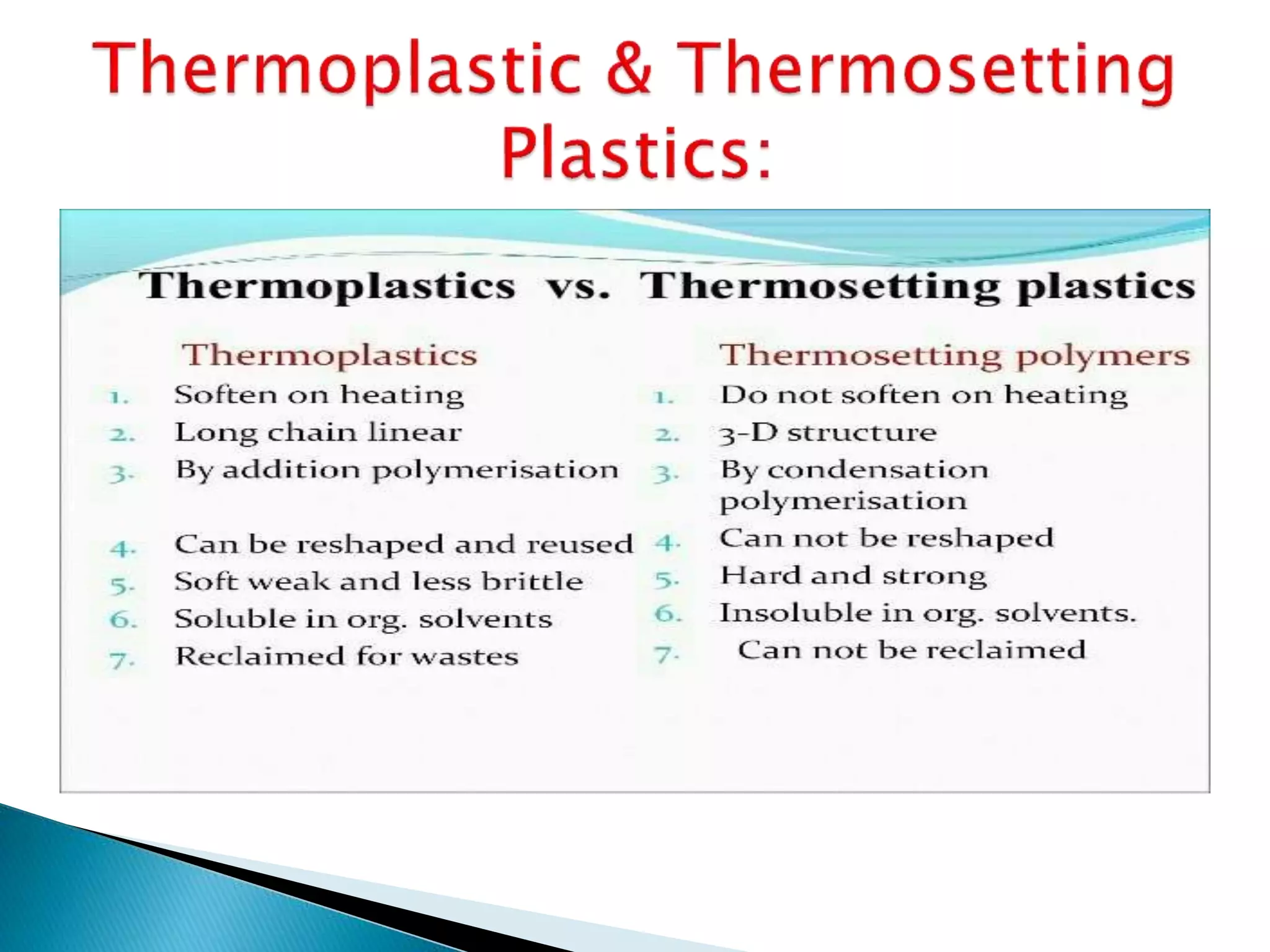 single used plastic.pptx