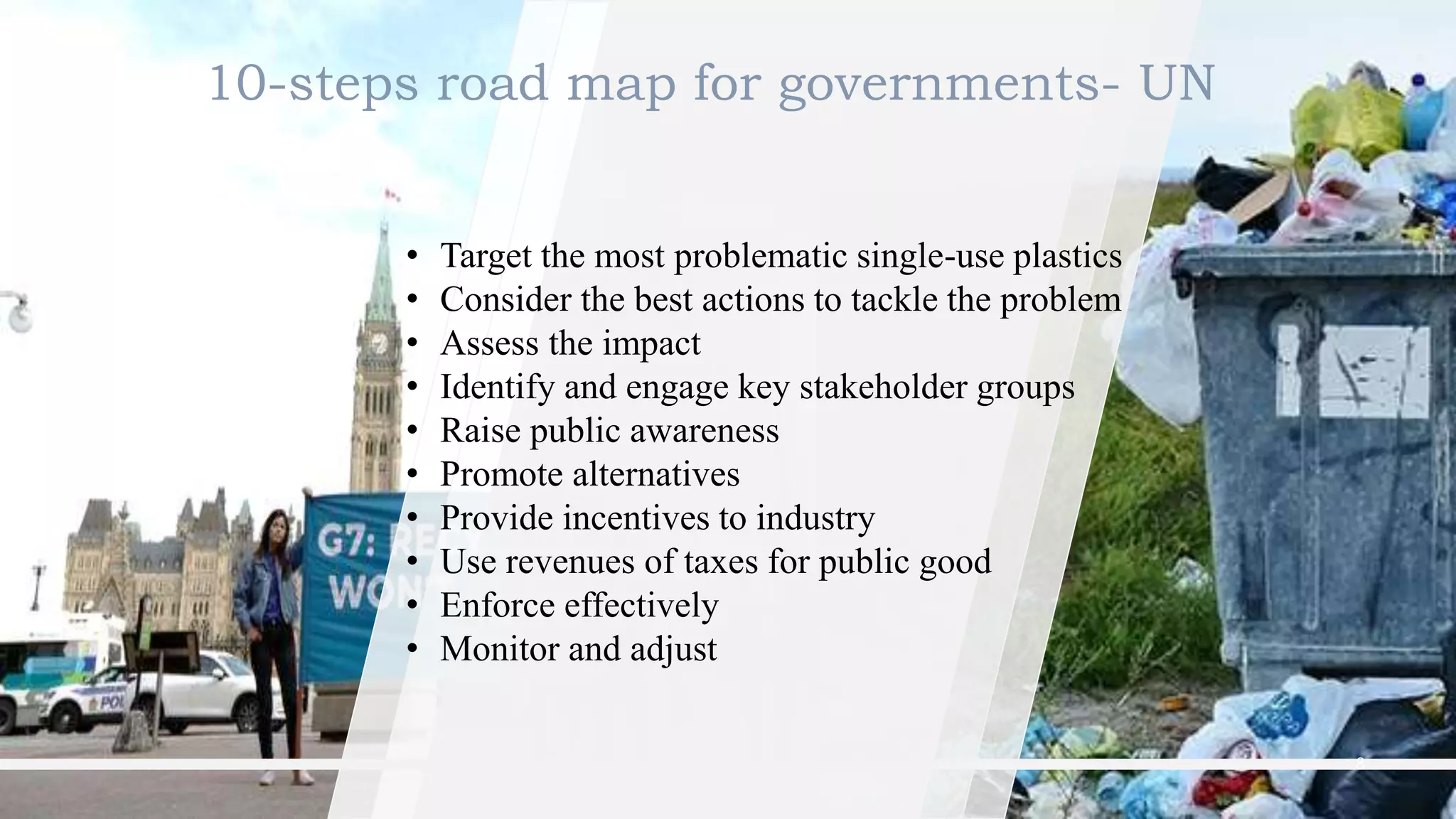 Single use plastic presentation | PPTX