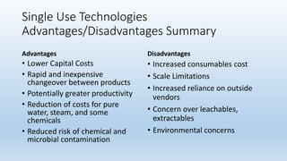 Single use technologies in biomanufacturing | PDF