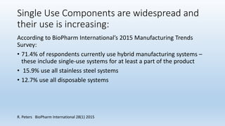 Single use technologies in biomanufacturing | PDF
