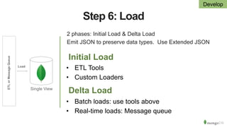 Webinar: 10-Step Guide to Creating a Single View of your Business | PPT