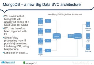 Single view with_mongo_db_(lo) | PPTX | Databases | Computer Software ...
