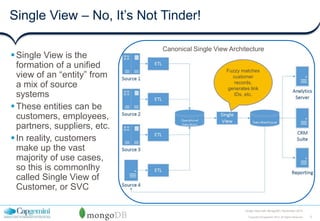 Single view with_mongo_db_(lo) | PPTX | Databases | Computer Software ...