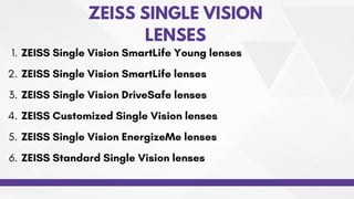 Single Vision Lenses and the Products.pptx