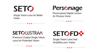 Single Vision Lenses and the Products.pptx