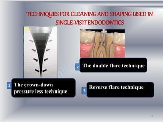Single visit Endodontics, Sunil M Eraly, Malabar Dental College and ...