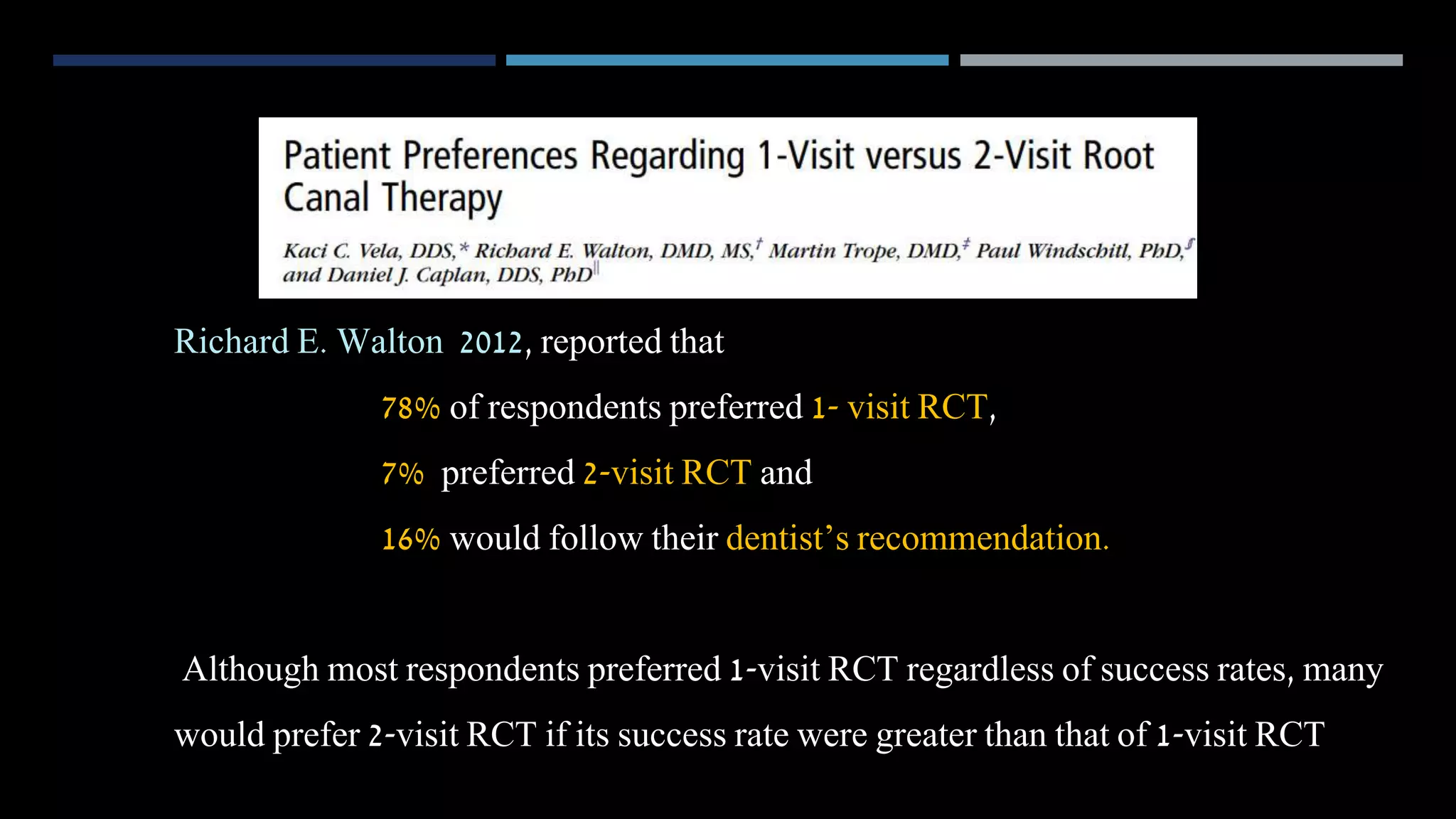 Single visit endodontics | PPTX