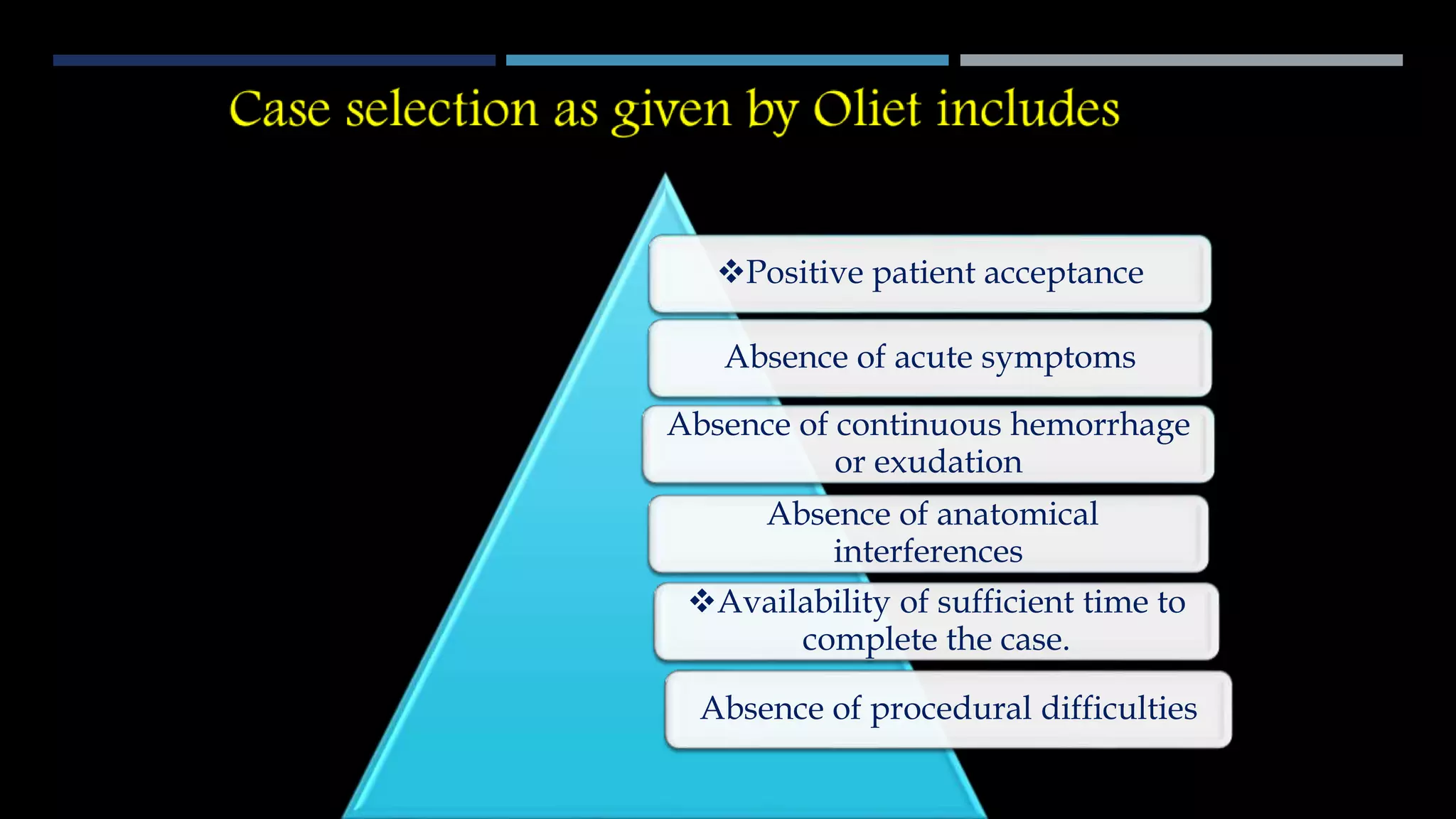 Single visit endodontics | PPTX