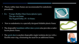 Single visit endodontics | PPTX