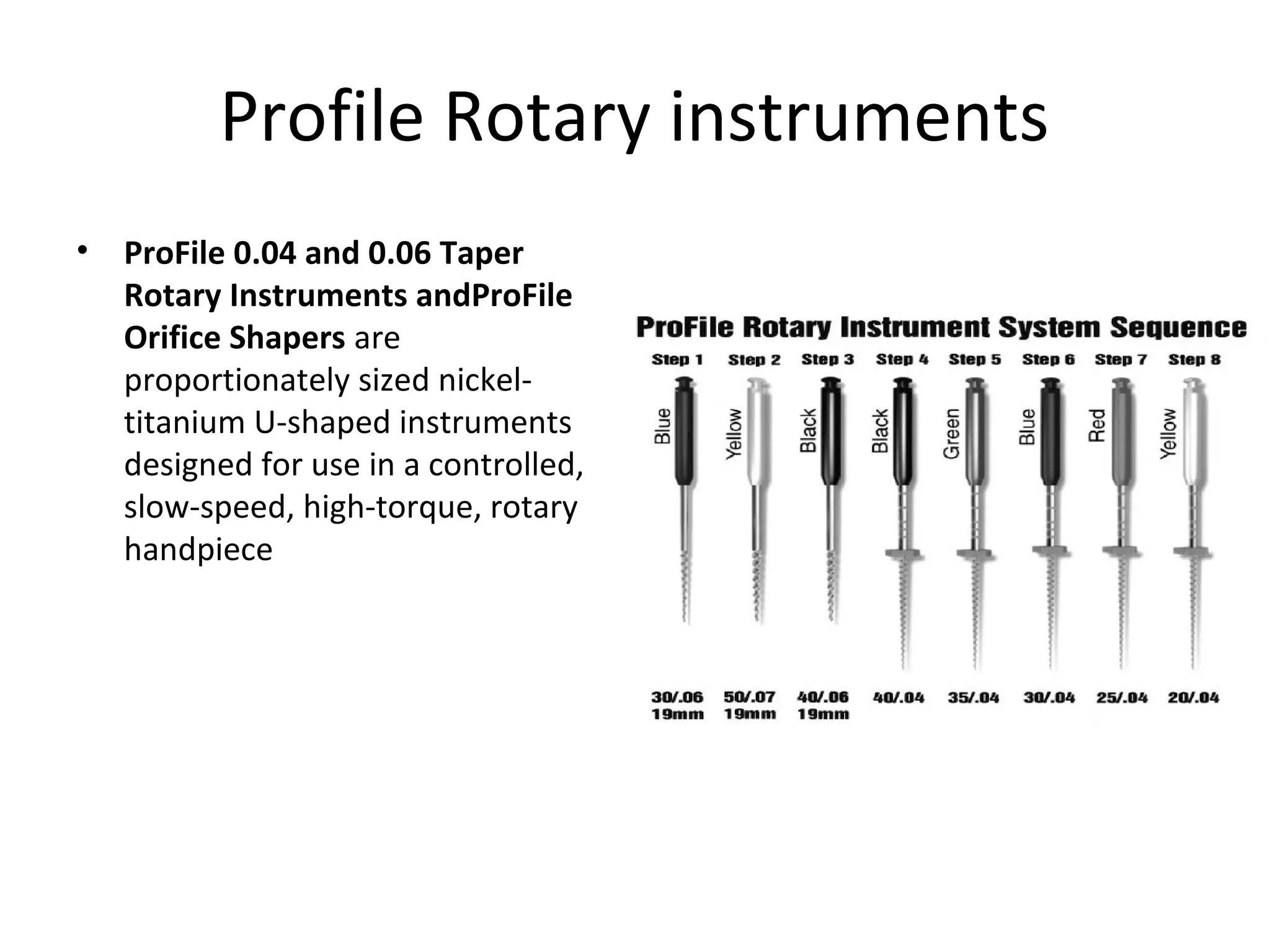 Single visit endodontics | PPT