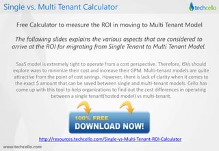 Single vs. multi tenant cost comparison | PPT