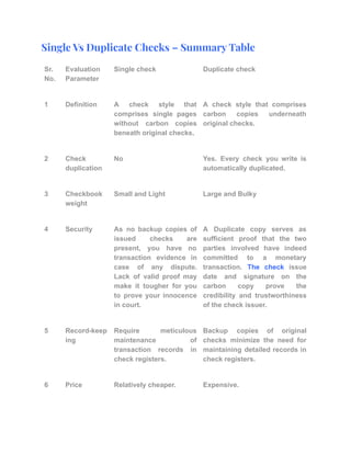 Single vs duplicate checks – which is better know the differences ...