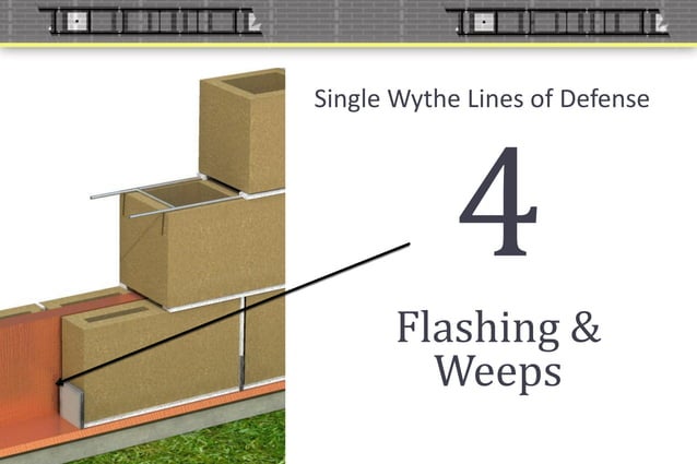 Single Wythe CMU Detailing - Featuring Architectural Illustrations ...