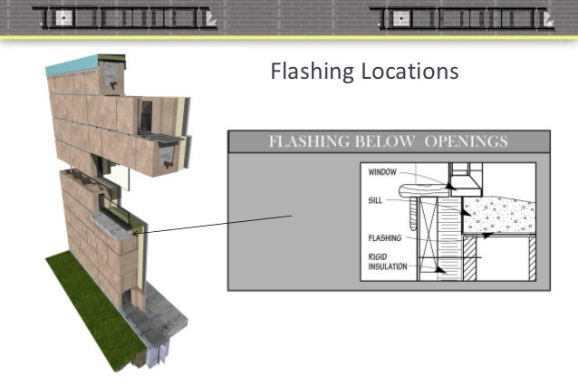 Single Wythe CMU Detailing - Featuring Architectural Illustrations, R…